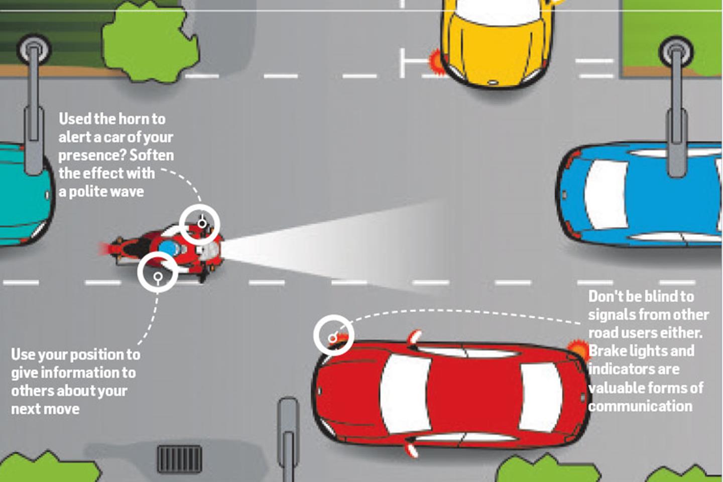 Riding tips: The way you interact with road users is key | MCN