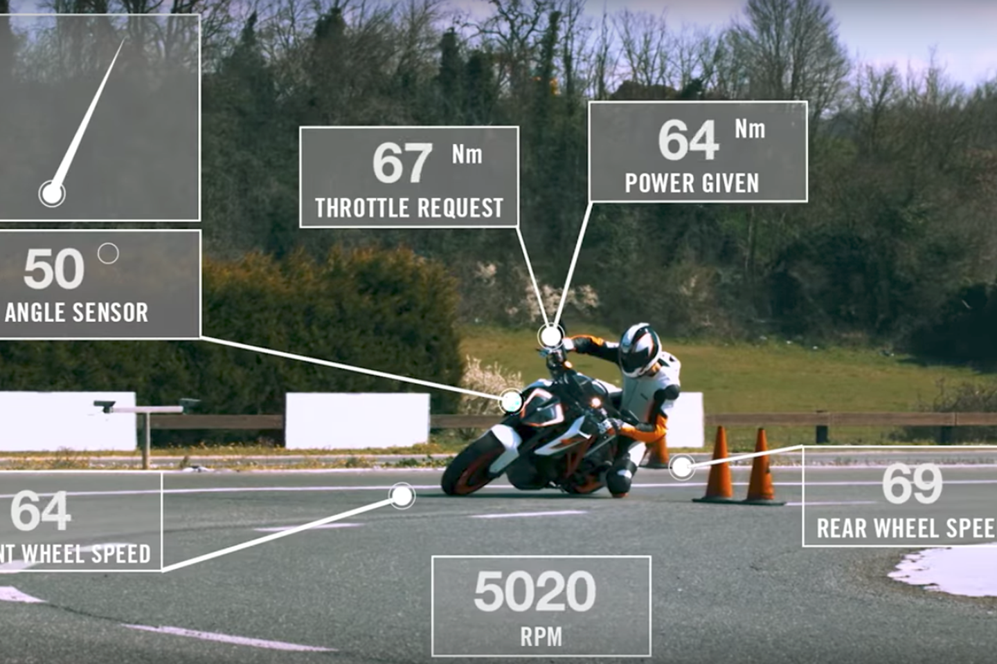 Video: KTM traction control explained | MCN