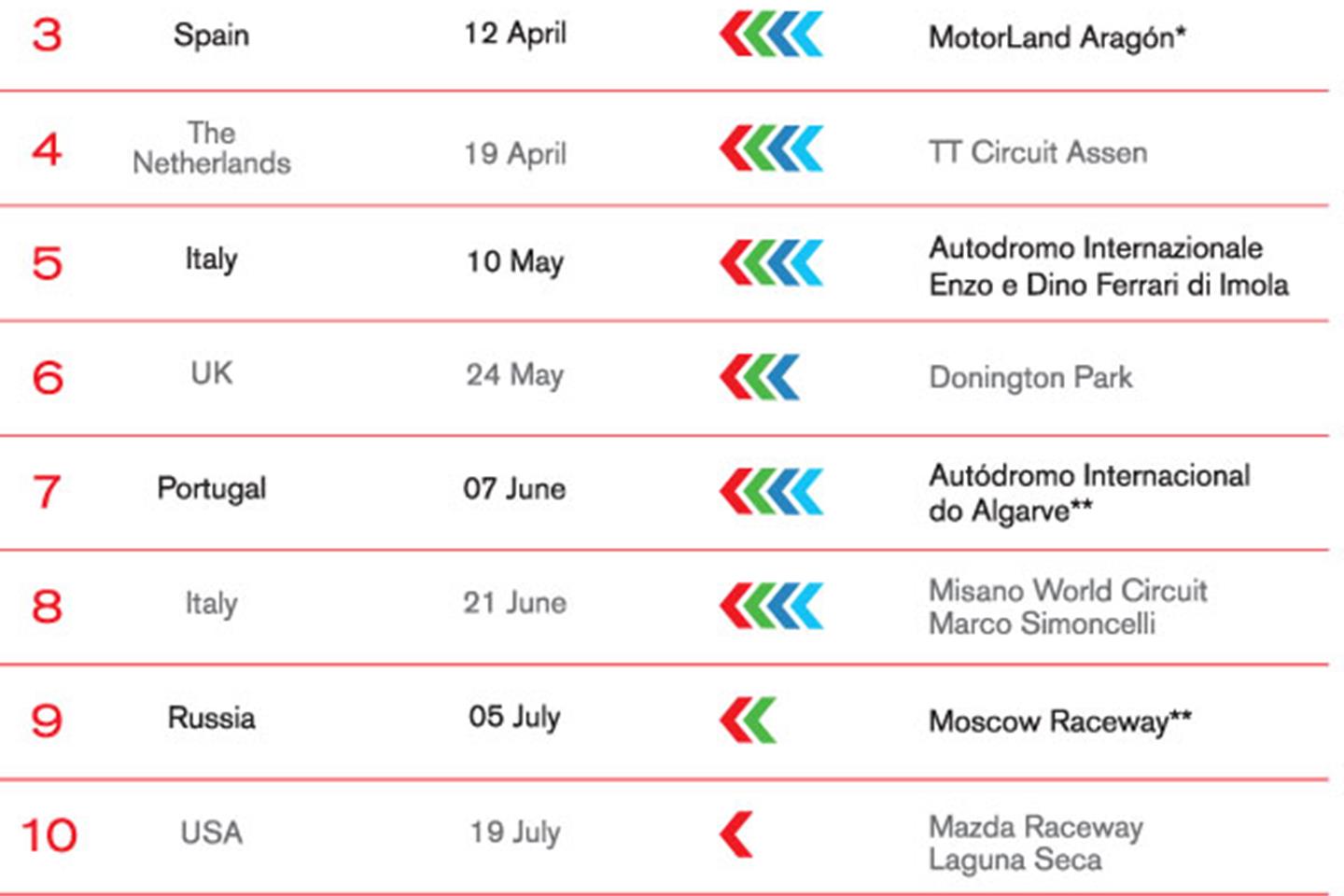 2015 WSB calendar revealed | MCN