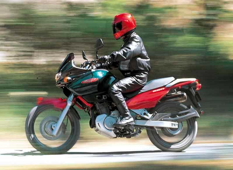 SUZUKI FREEWIND XF650 (1997-2002) Motorcycle Review | MCN