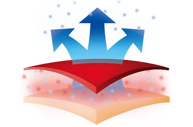 Ace of base: How ZeroFit make the 'world's warmest base layer'