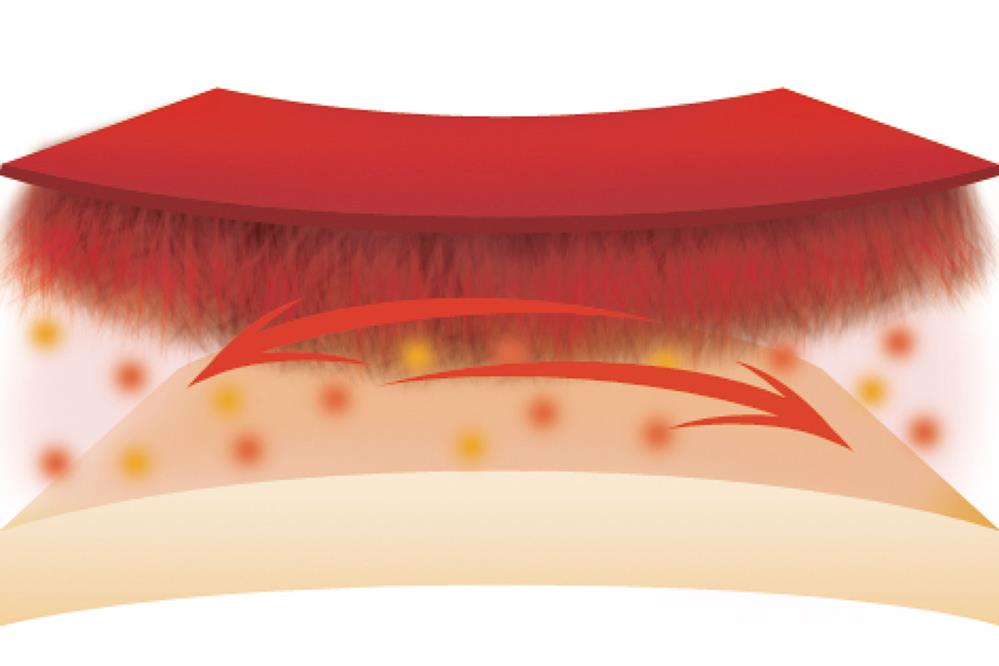 Ace of base: How ZeroFit make the 'world's warmest base layer'