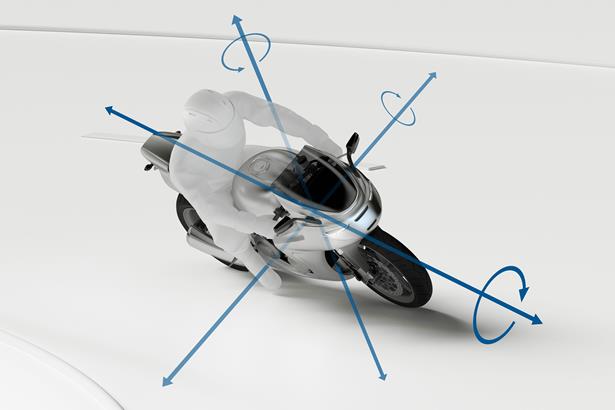 Bosch are bringing lean-sensitive electronics to new markets