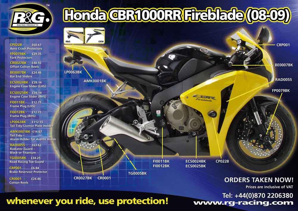 Honda Fireblade bolt-ons from R&G