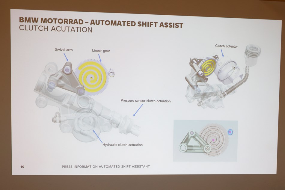 BMW launch Automated Shift Assistant prototype