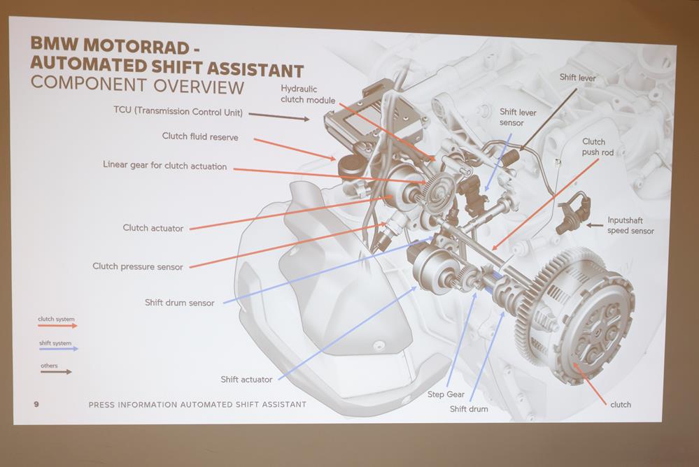 BMW launch Automated Shift Assistant prototype