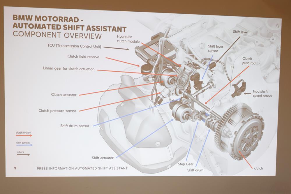 BMW launch Automated Shift Assistant prototype