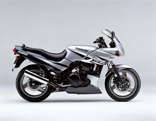 KAWASAKI GPZ500 (1987-2004) Review | Specs & Prices