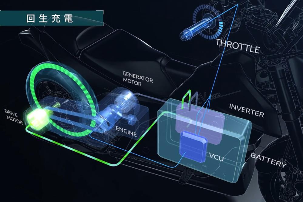 Yamaha’s prototype hybrid motorcycle has three motors!