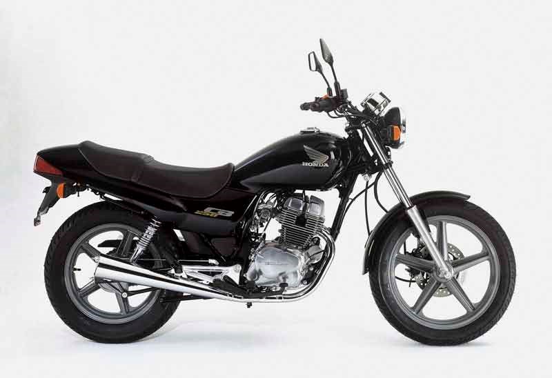 Honda CB250 (1992-2003) Review | Speed, Specs & Prices