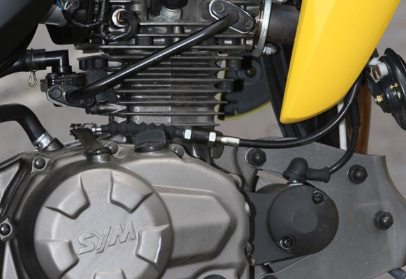 SYM WOLF (2011-on) Review | Owner & Expert Ratings