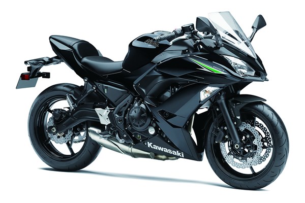 KAWASAKI NINJA 650 (2017-2020) Review | Specs & Prices