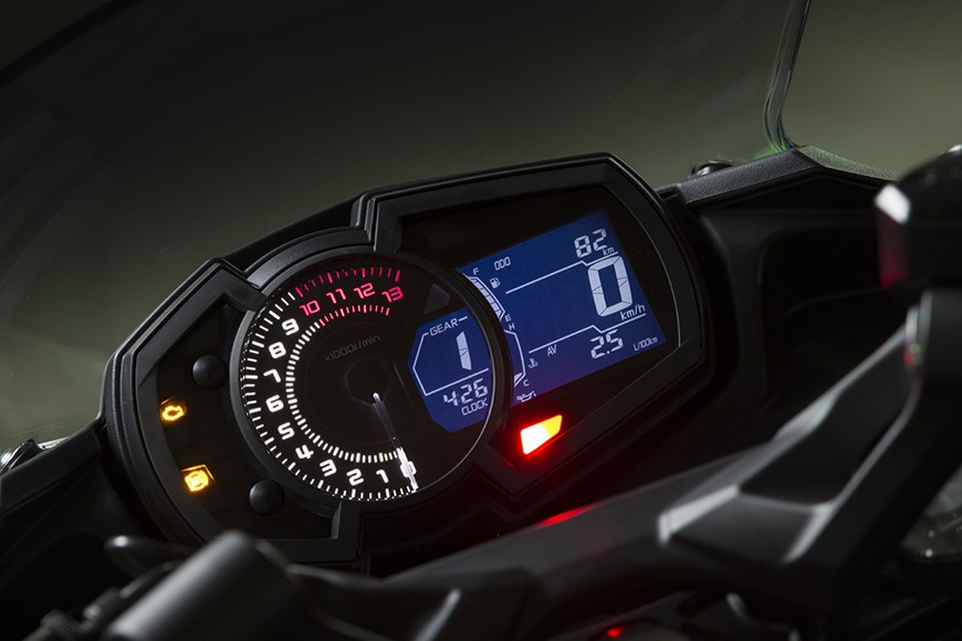 KAWASAKI NINJA 650 (2017-2020) Review | Specs & Prices