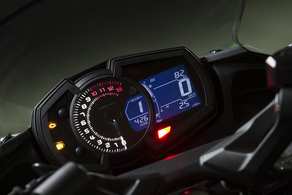 KAWASAKI NINJA 650 (2017-2020) Review | Specs & Prices