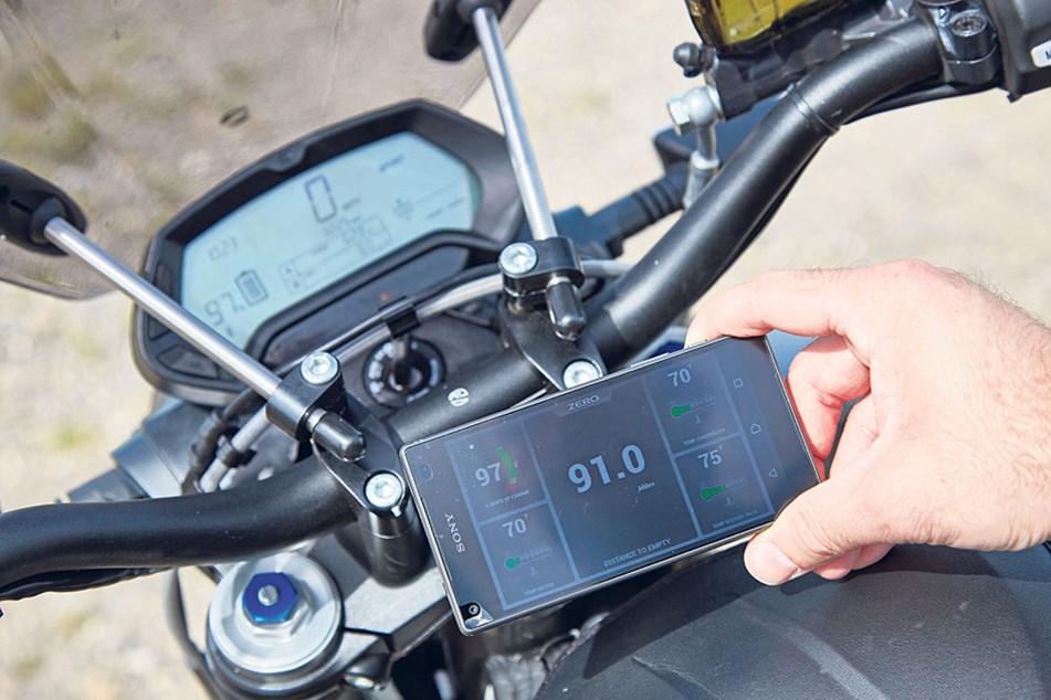 ZERO DSR (2016 - 2018) Review