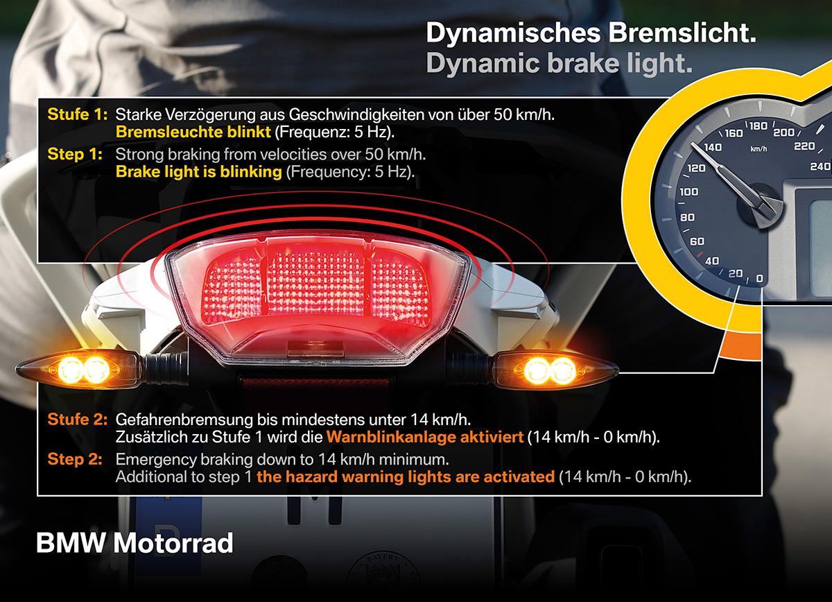 ABS Pro and dynamic brake light on select BMW models for 2016