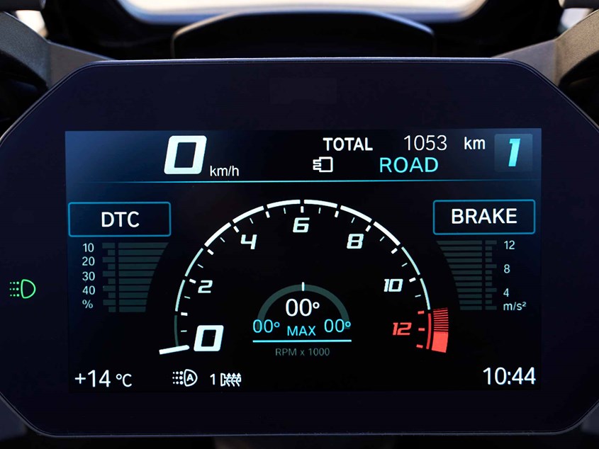 2024 BMW S1000XR review | Power, comfort, equipment upgrades