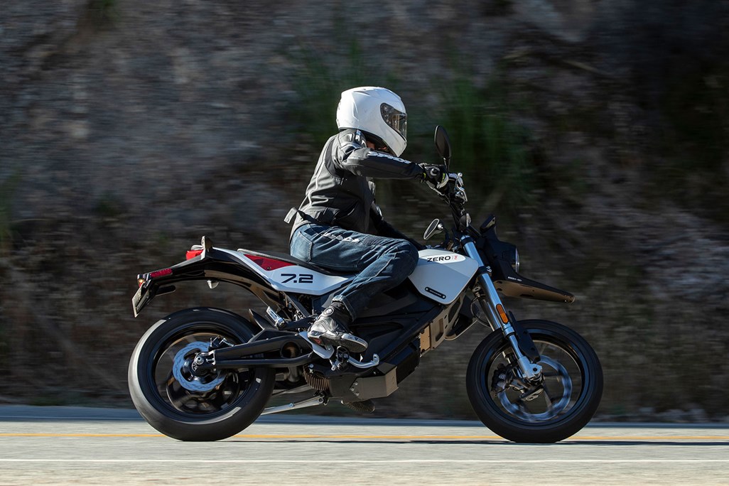 ZERO FXE (2021 - on) Review