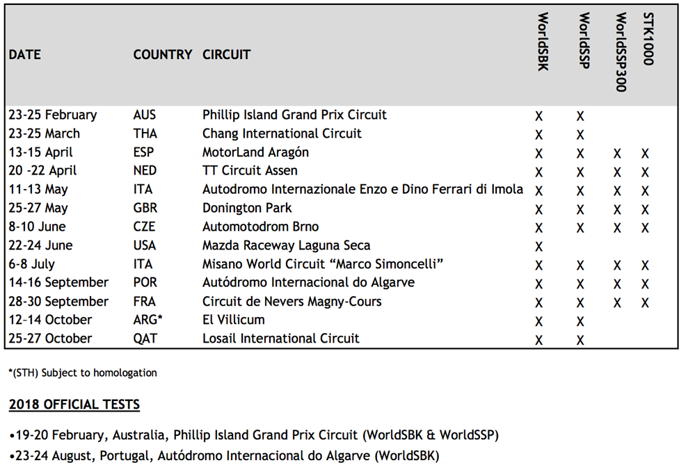WSB: 2018 calendar unveiled