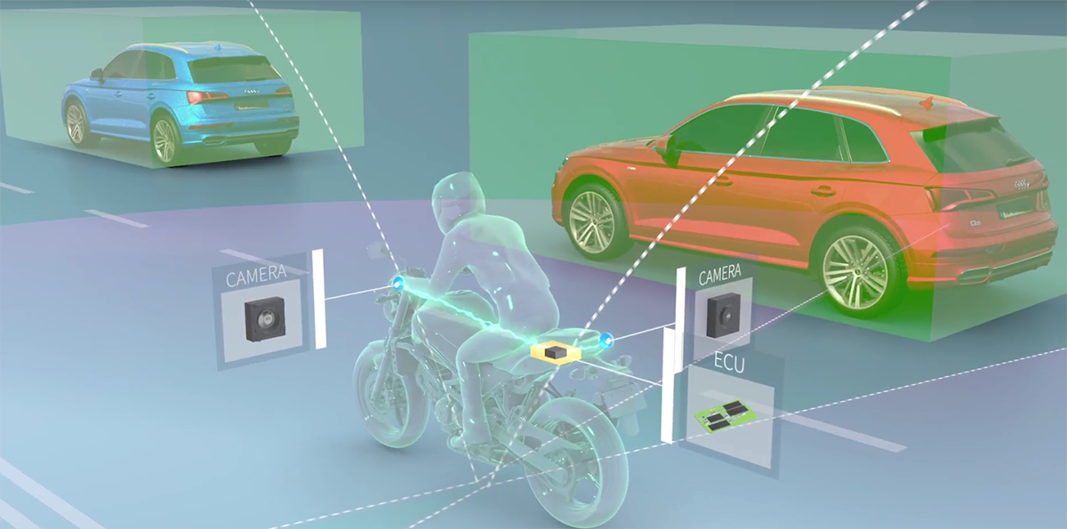360-degree vision for your motorbike