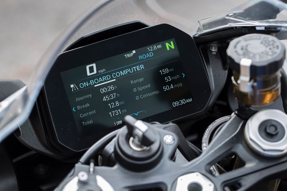 MCN Fleet: 21 weeks, 9096 miles and one hell of a ride