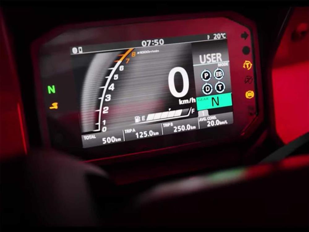 Feel the Forza: bigger, faster and more tech-laden Honda Forza 125, 300 ...