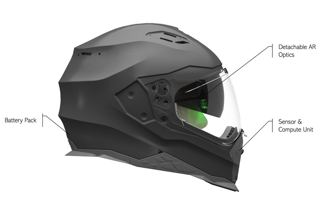 Fighter pilot kit ready to roll: Aegis Rider’s new head-up display ...